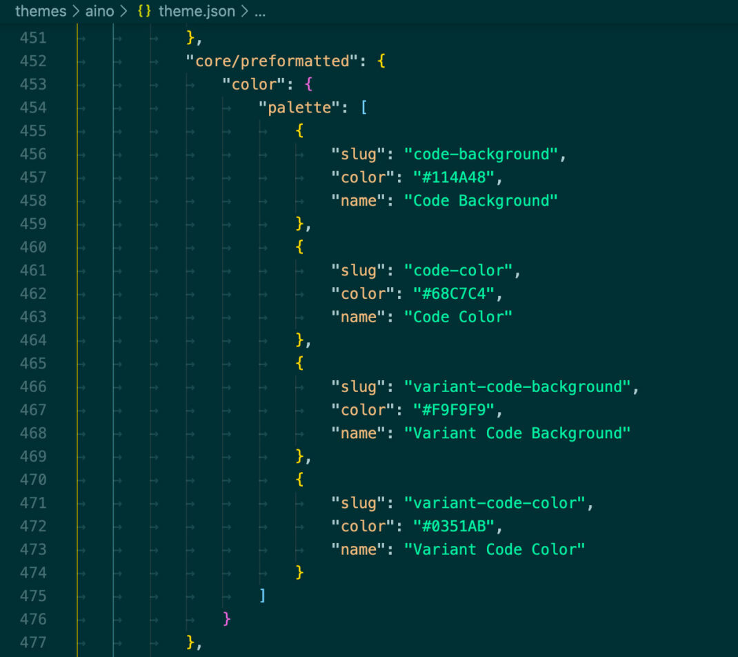 Theme.json for WordPress Block Themes explained | ElmaStudio